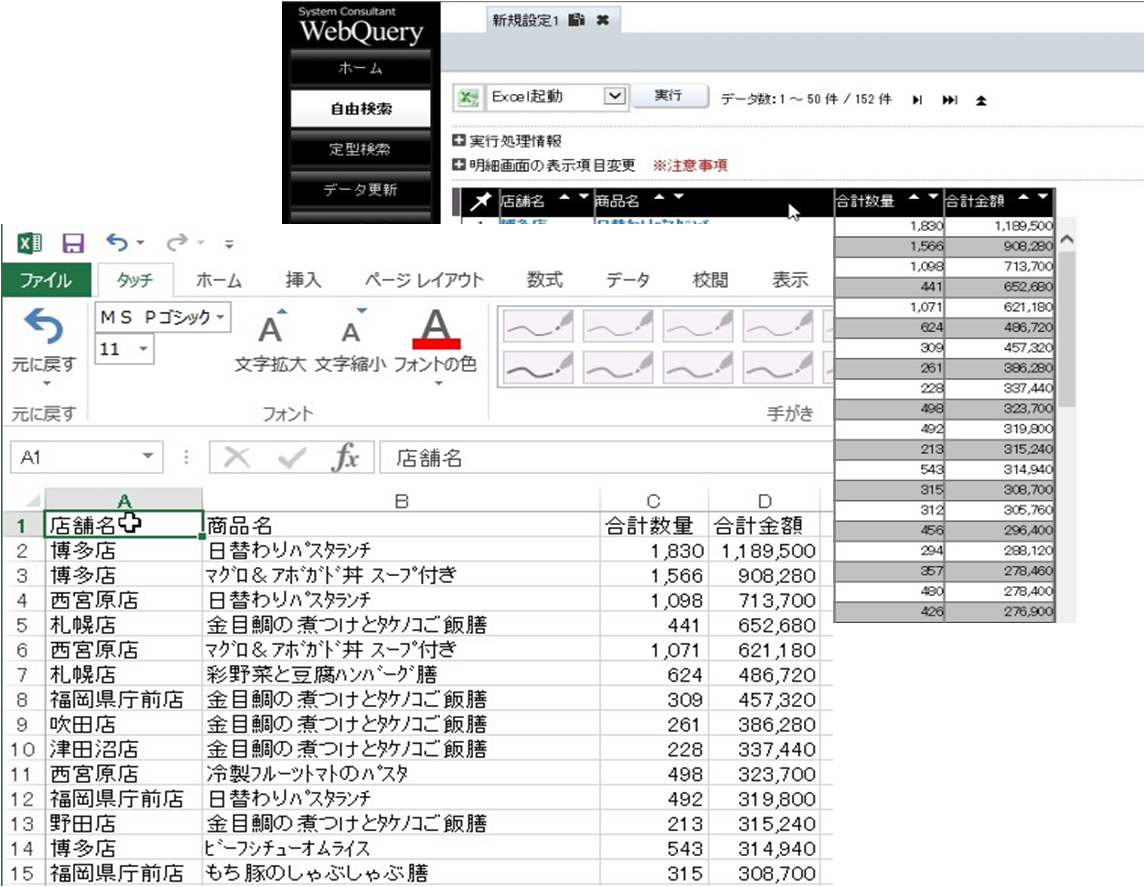 WebQuery データを可視化して業務効率を改善するBIツール